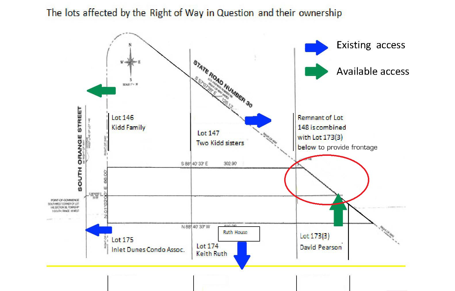Save Our Land: Just the Facts