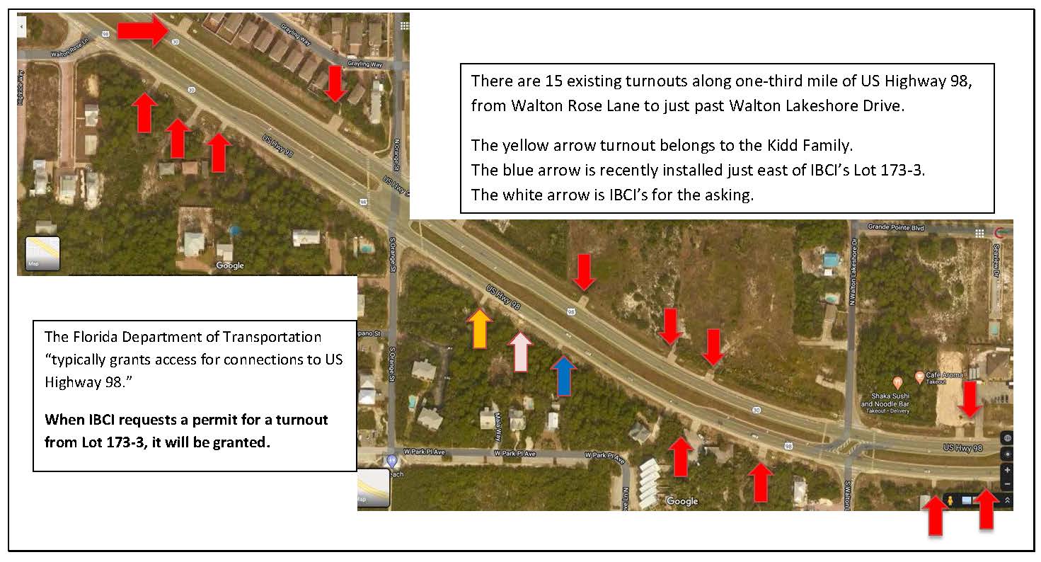 Important Definitions